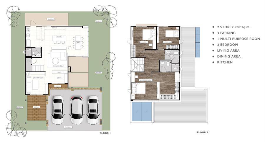 รีวิวบ้านเดี่ยว โคโม่ พรีโม่ Areeya Como Primo บางนา-วงแหวนฯ สไตล์ Luxury Villa