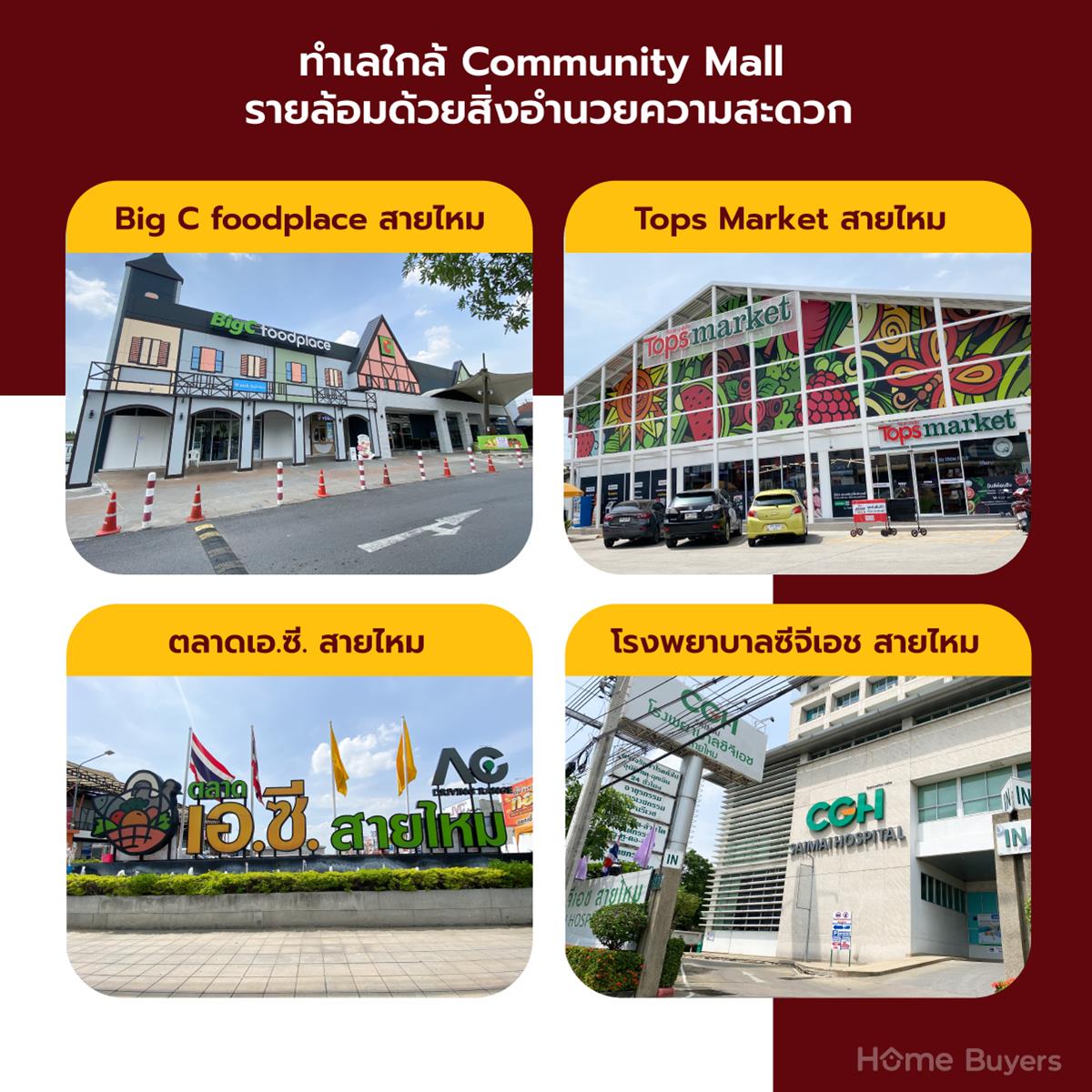 เปิดตัว 2 โครงการใหม่ แบรนด์ Pleno จาก AP ที่สุดบนทำเลศักยภาพ ใช้ชีวิต ...