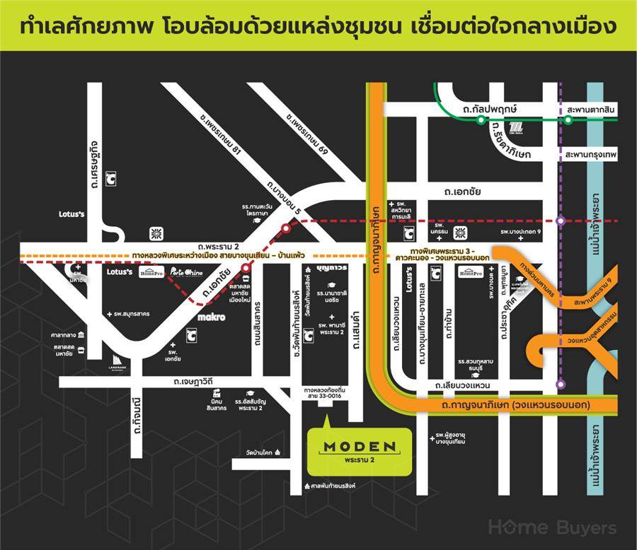 MODEN RAMA 2 บ้านเดี่ยว สไตล์ Modern Minimal-Japandi เติมเต็มความ ...