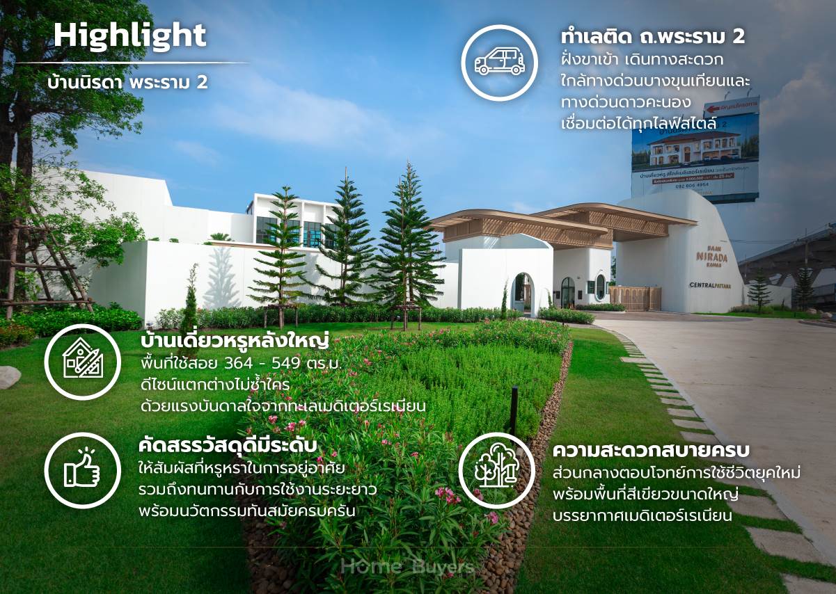 บ้านนิรดา พระราม 2 Baan Nirada Rama 2 บ้านเดี่ยว ย่านพระราม 2