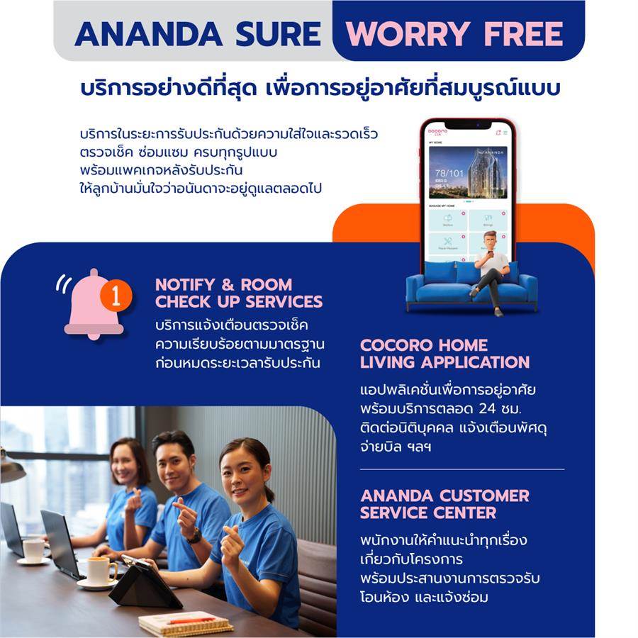แนะนำบริการ ANANDA SURE มาตรฐานใหม่ของอนันดา ยกระดับบริการลูกค้าผู้อยู่ ...