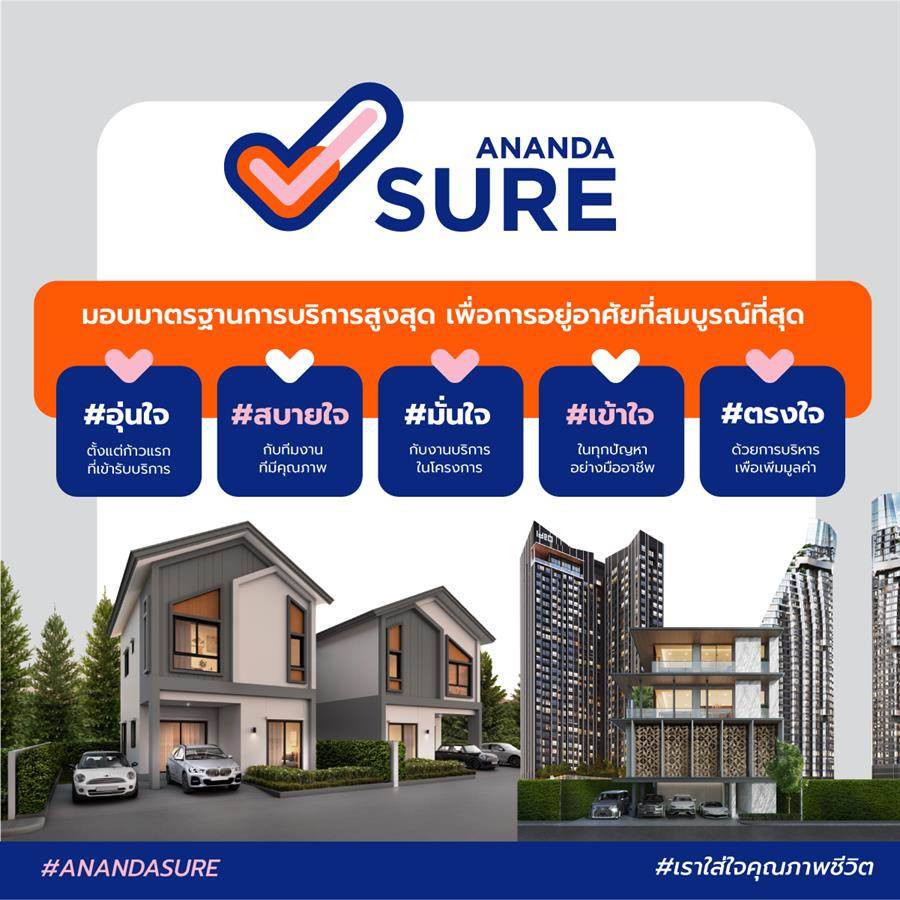 แนะนำบริการ ANANDA SURE มาตรฐานใหม่ของอนันดา ยกระดับบริการลูกค้าผู้อยู่อาศัยของอนันดา ใส่ใจ ...