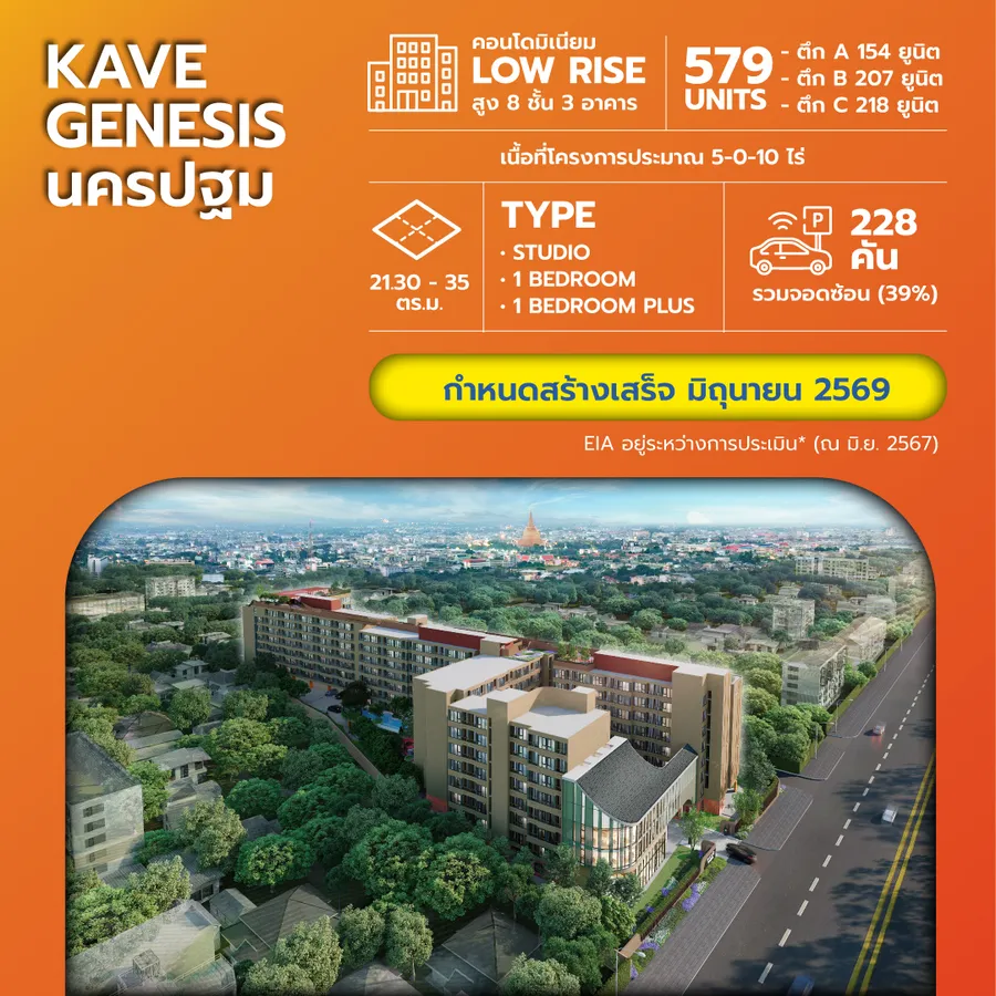 เจาะลึก Kave Genesis นครปฐม คอนโดใหม่ ทำเลใกล้ ม.ศิลปากร ตรงข้าม ...