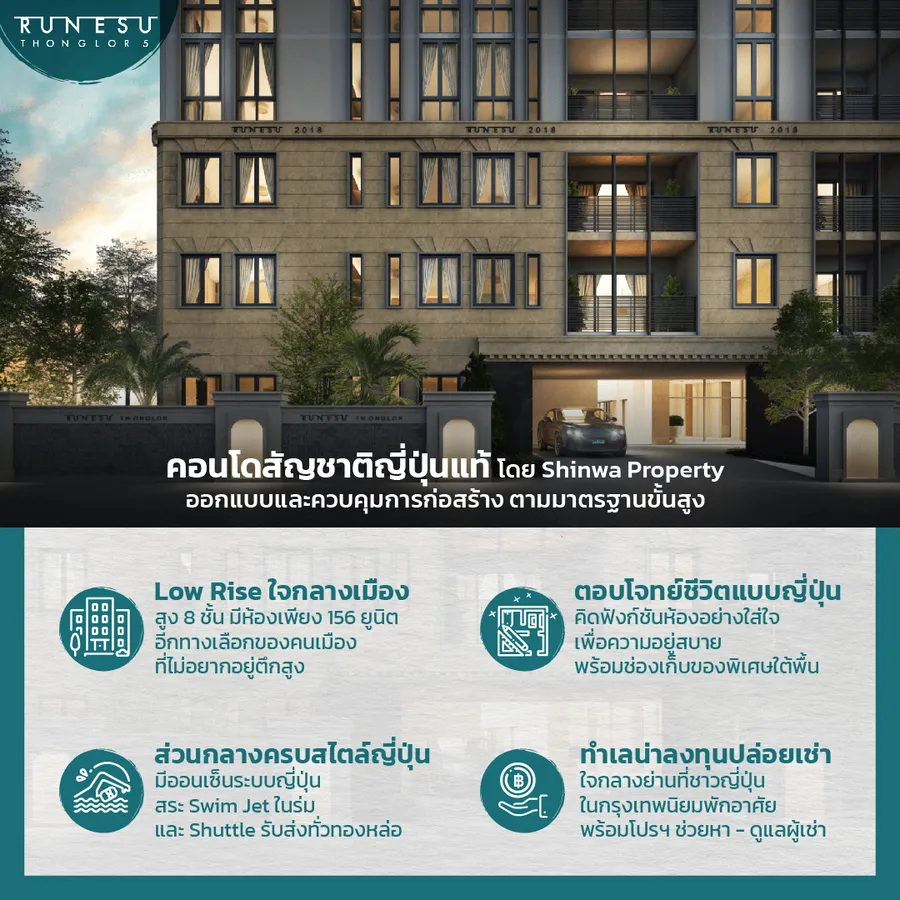 เจาะลึก Runesu ทองหล่อ 5 คอนโด Low Rise สัญชาติญี่ปุ่น ห้องใหม่ตกแต่ง ...