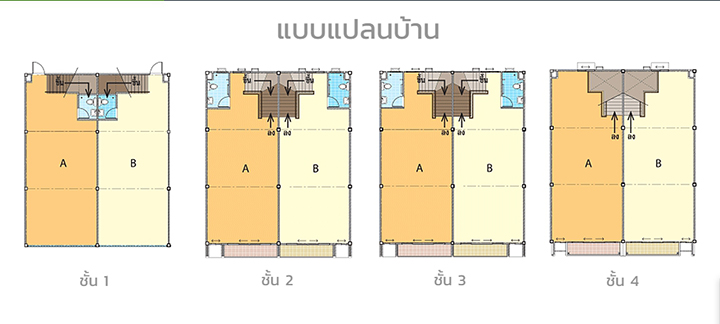 บ้านภูมิสิริ รังสิต คลอง 3 Baan Bhumsiri Rangsi Klong 3 ความสุขเกิดขึ้น ...
