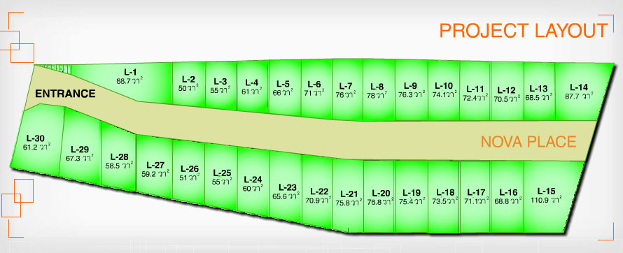 โนวาเพลส Nova Place บ้านสบาย สไตล์อัจฉริยะ ชีวิตอิสระ เริ่ม...ที่นี่