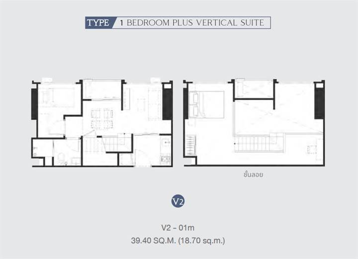 โมดิซ อาวองการ์ด Modiz Avantgarde คอนโด High Rise 36 ชั้น ขนาด 1 ห้อง ...